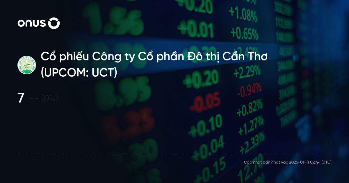 Hồ sơ doanh nghiệp Công ty Cổ phần Đô thị Cần Thơ (UCT): Lịch sử ...