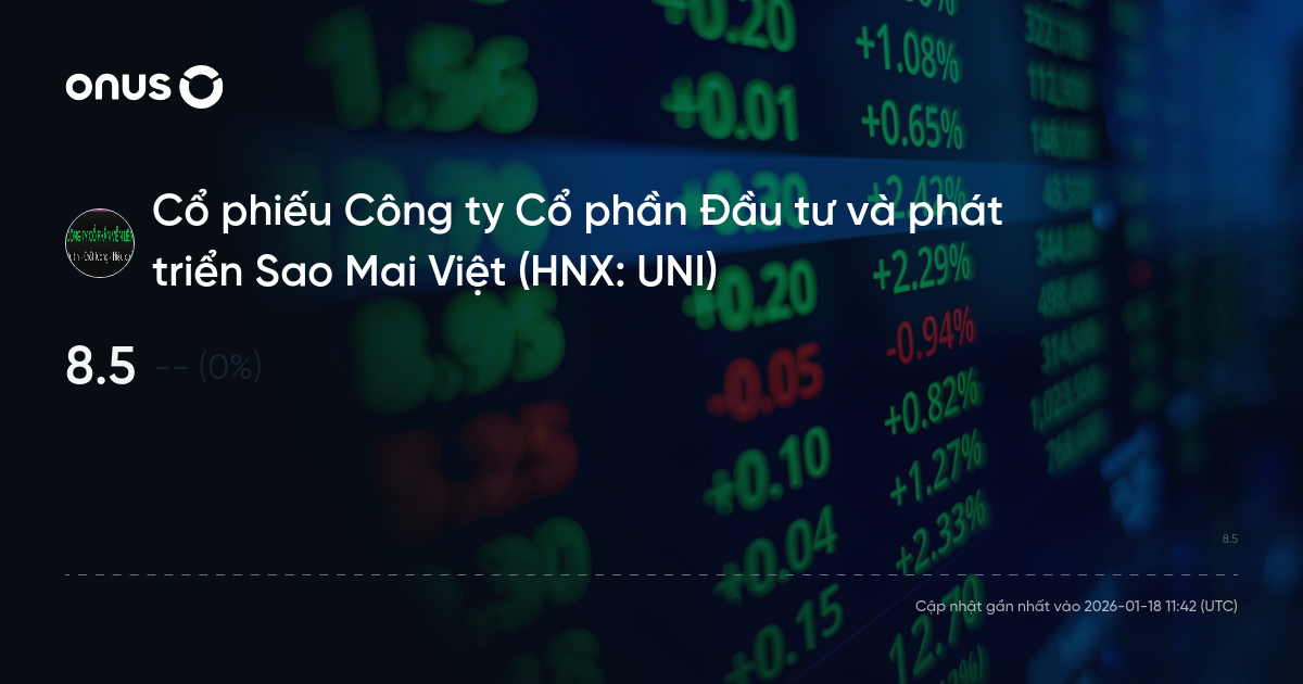 Hồ sơ doanh nghiệp Công ty Cổ phần Đầu tư và phát triển Sao Mai Việt ...