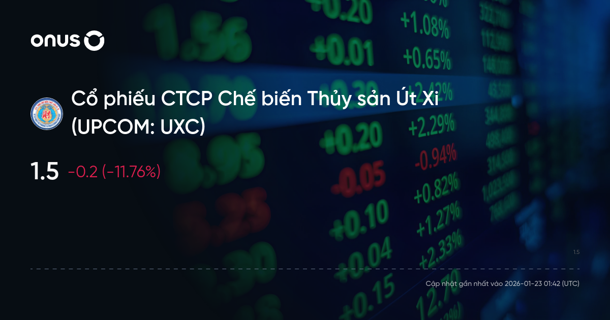 Giá cổ phiếu UXC hôm nay 22/08/2025: Biểu đồ giá cổ phiếu CTCP Chế biến ...