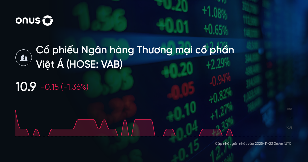 Lịch cổ tức VAB 2025: Lịch sử chia cổ tức mới nhất và thông tin lịch cổ tức VAB 24/7