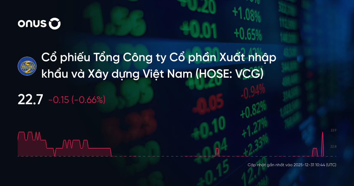 Giá cổ phiếu VCG hôm nay: Biểu đồ, lịch trả cổ tức, báo cáo tài chính ...