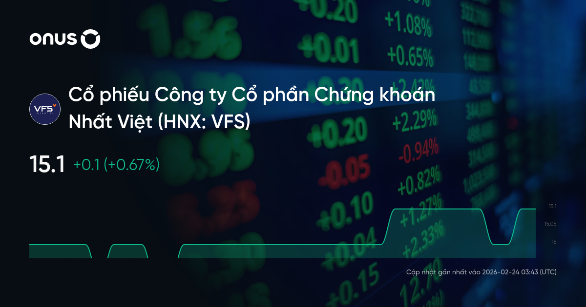 Hồ sơ doanh nghiệp Công ty Cổ phần Chứng khoán Nhất Việt (VFS): Lịch sử ...