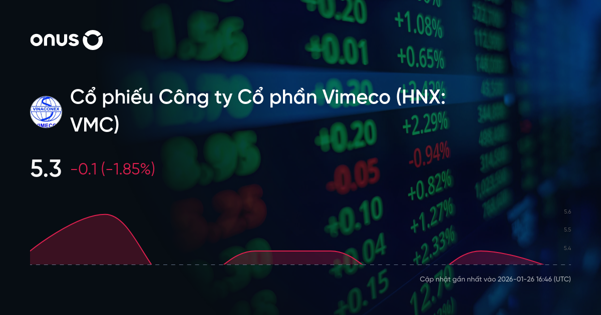 Hồ sơ doanh nghiệp Công ty Cổ phần Vimeco (VMC): Lịch sử & Thông tin ...