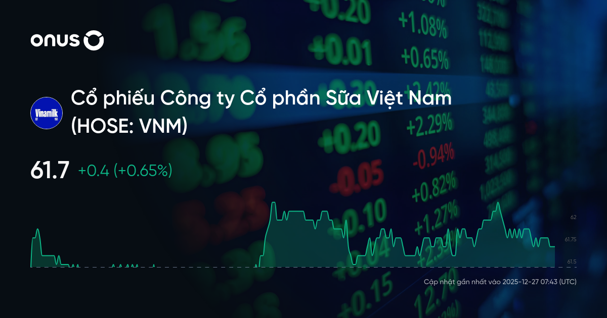 Lịch cổ tức VNM 2025: Lịch sử chia cổ tức mới nhất và thông tin lịch cổ ...