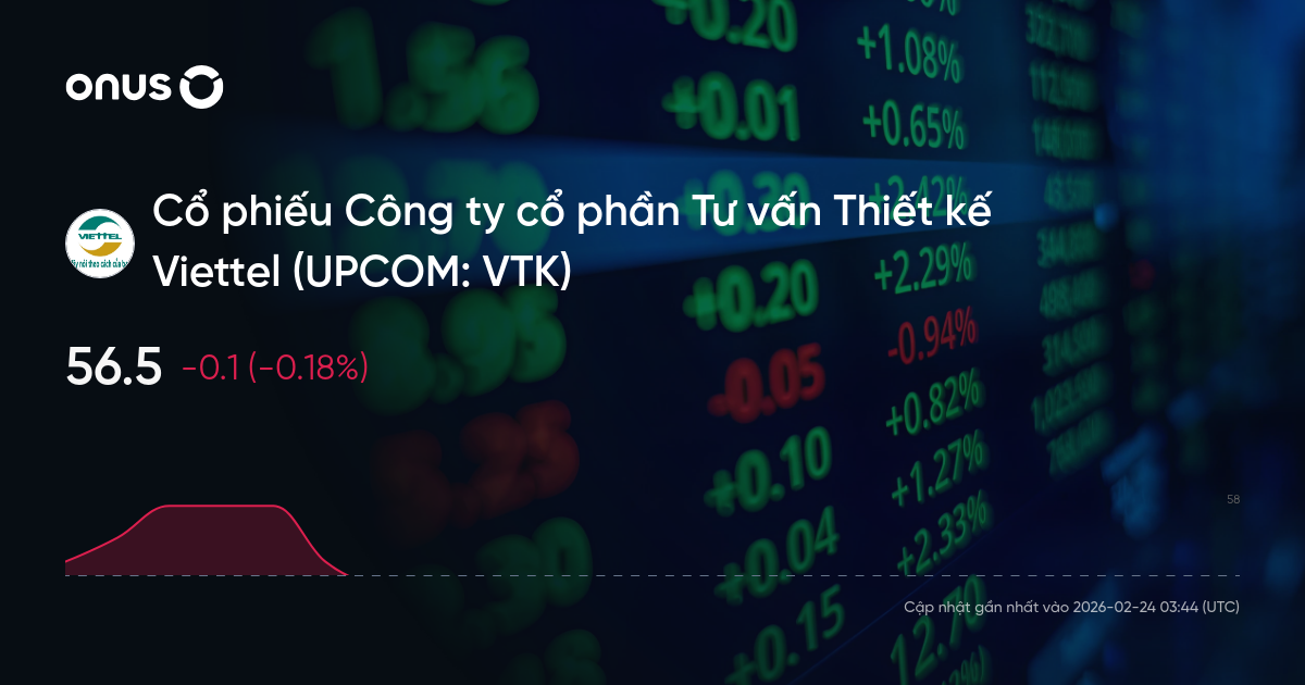 Hồ sơ doanh nghiệp Công ty cổ phần Tư vấn Thiết kế Viettel (VTK): Lịch ...
