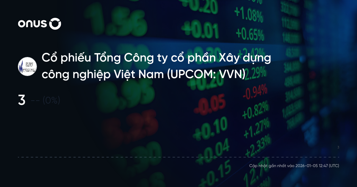 Giá cổ phiếu VVN hôm nay: Biểu đồ, lịch trả cổ tức, báo cáo tài chính ...