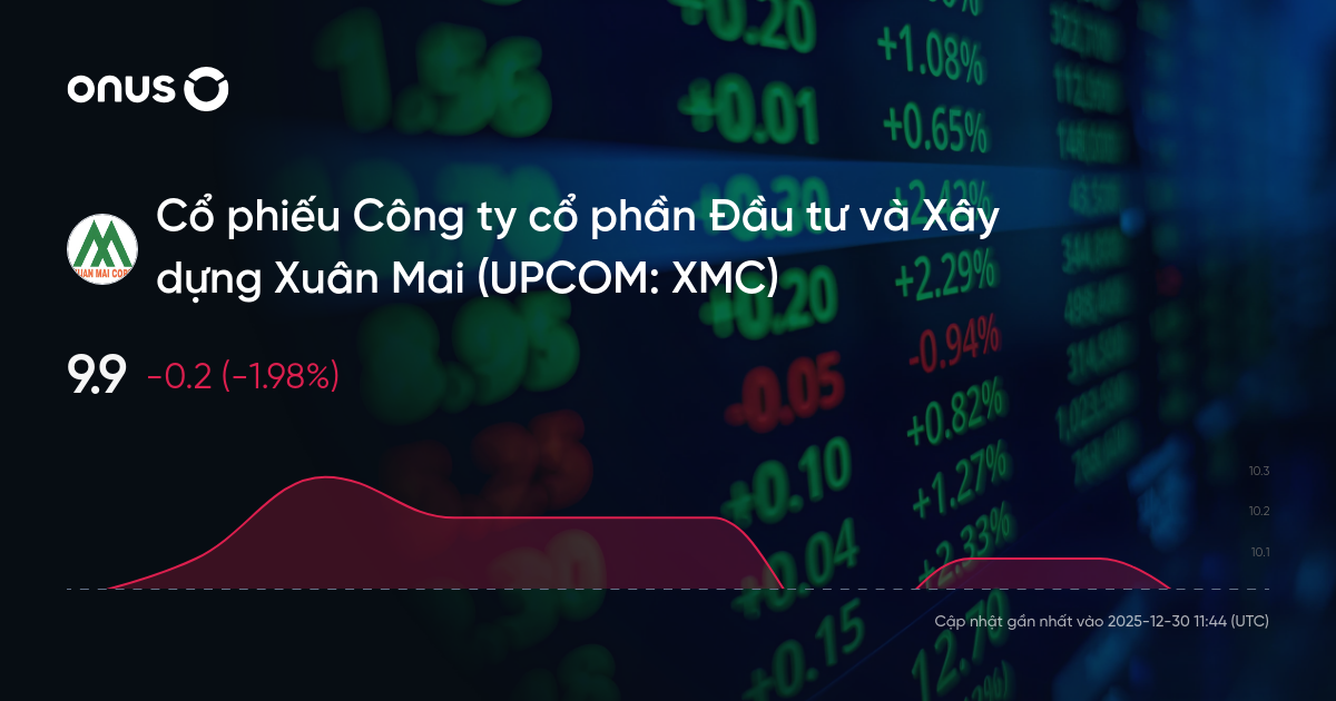 Hồ sơ doanh nghiệp Công ty cổ phần Đầu tư và Xây dựng Xuân Mai (XMC ...