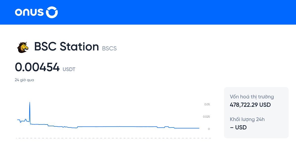 Giá 2 BSCS = USDT hiện tại | Tỷ giá 2 BSC Station sang USDT hôm nay