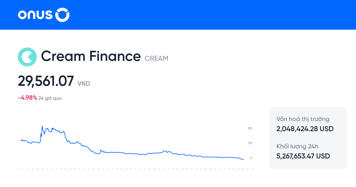 Dự đoán giá Cream Finance 2024, 2025 & xa hơn | Dự báo CREAM tăng trưởng