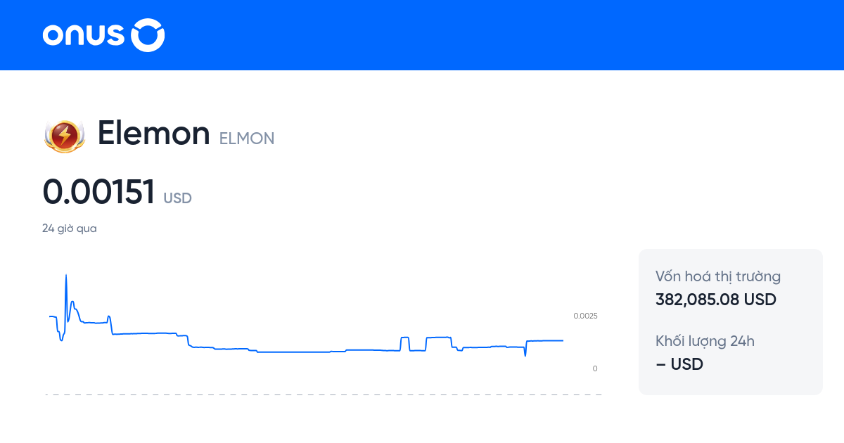Giá 10 ELMON = USD hiện tại | Tỷ giá 10 Elemon sang USD hôm nay