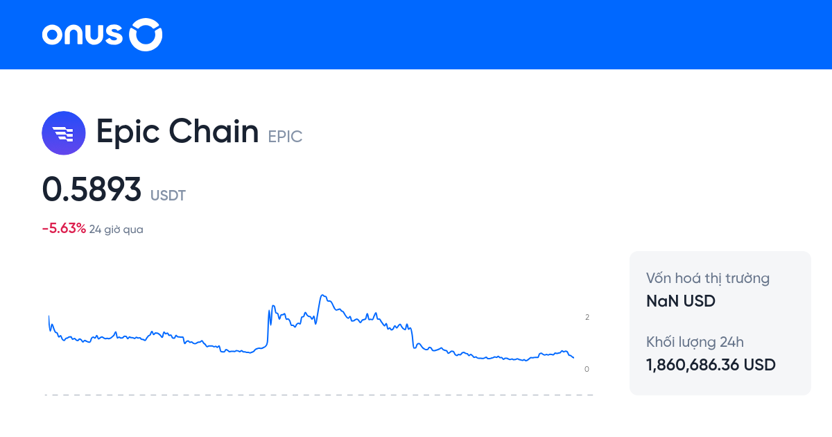 Giá 1 EPIC = USDT hiện tại | Tỷ giá 1 Epic Chain sang USDT hôm nay