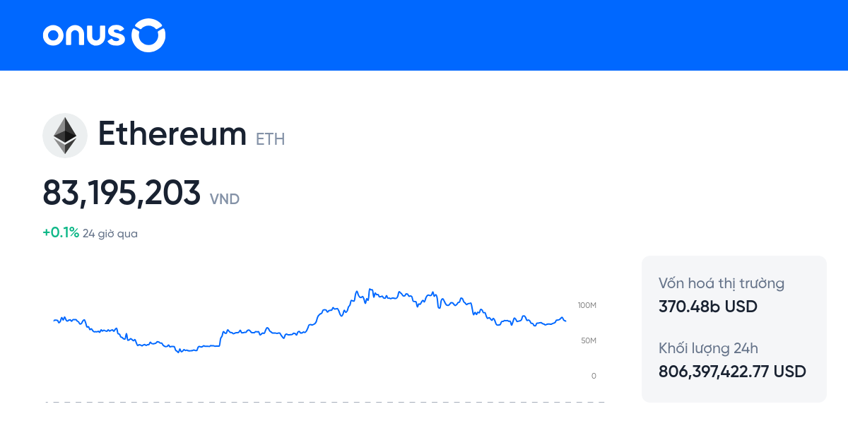 Ethereum là gì? Phân tích Ethereum (ETH) từ A-Z | Tìm hiểu về ETH Coin ...