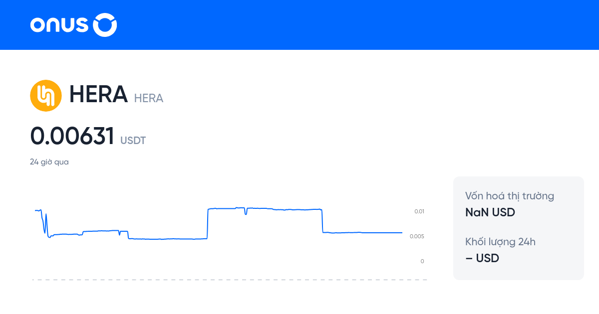 Giá 5 HERA = USDT hiện tại | Tỷ giá 5 HERA sang USDT hôm nay