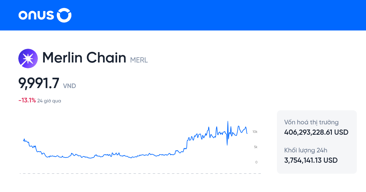Merlin Chain từ A đến Z | Thông tin, Lịch sử và Phân tích MERL chuyên sâu