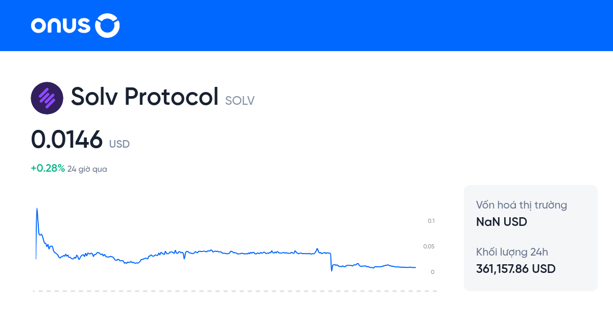 Giá Solv Protocol Coin (SOLV) hôm nay | SOLV to USD | SOLV Price