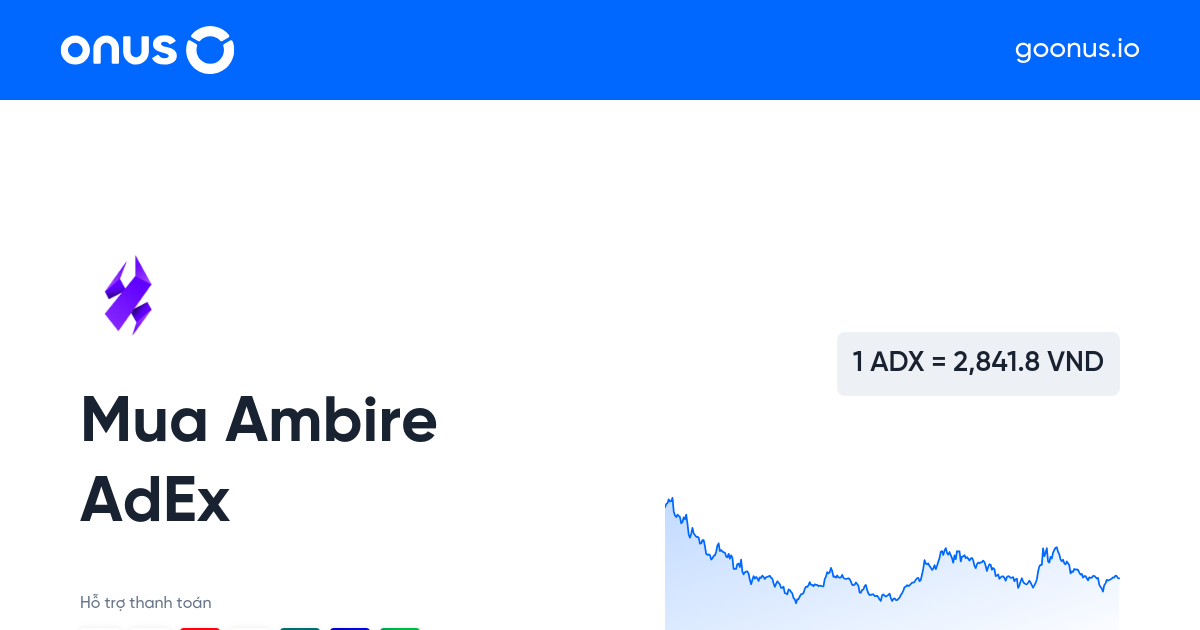 Mua ADX bằng Thẻ tín dụng tại Việt Nam | 5 bước giao dịch ADX ngay