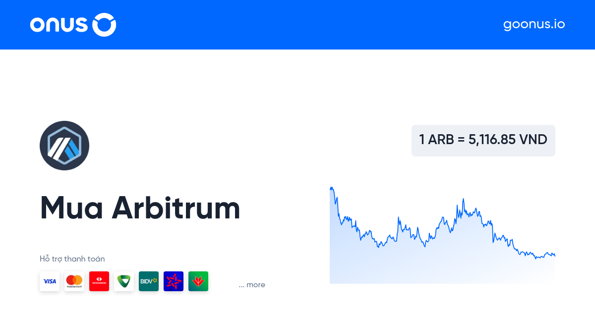 Mua ARB bằng Thẻ tín dụng tại Việt Nam | 5 bước giao dịch ARB ngay