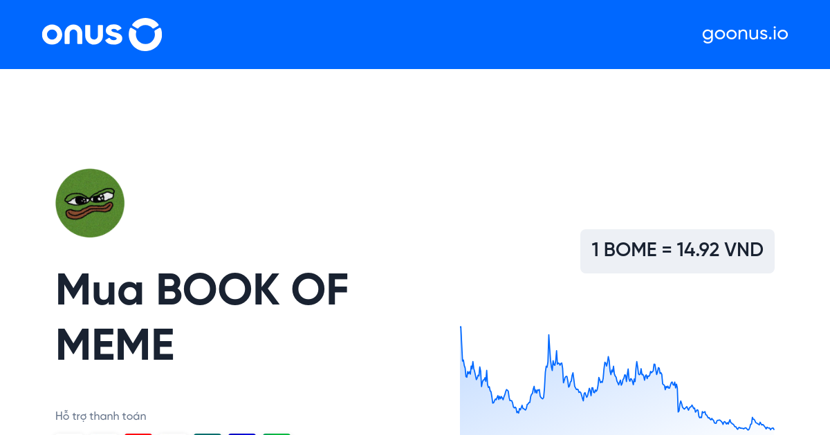 Mua BOME bằng Thẻ tín dụng tại Việt Nam | 5 bước giao dịch BOME ngay