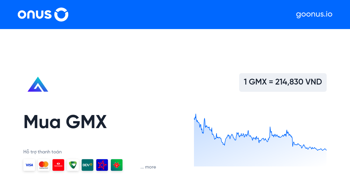 Mua GMX bằng Thẻ tín dụng tại Việt Nam | 5 bước giao dịch GMX ngay