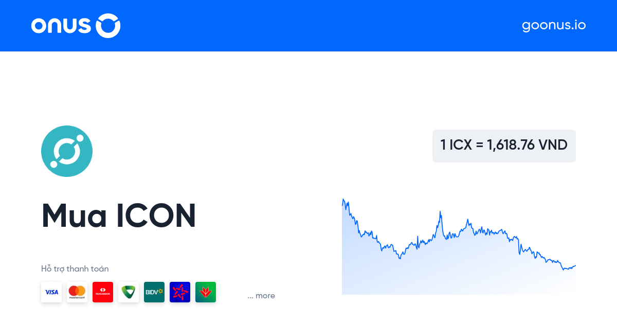 Mua ICX bằng Thẻ tín dụng tại Việt Nam | 5 bước giao dịch ICX ngay
