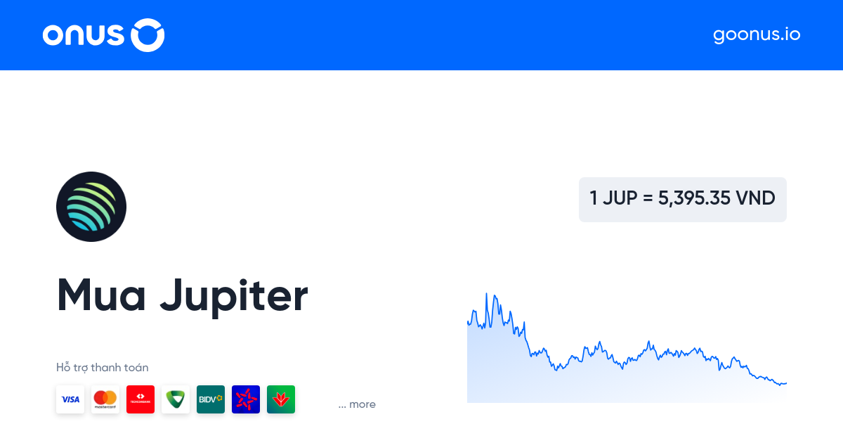 Mua JUP bằng Thẻ tín dụng tại Việt Nam | 5 bước giao dịch JUP ngay