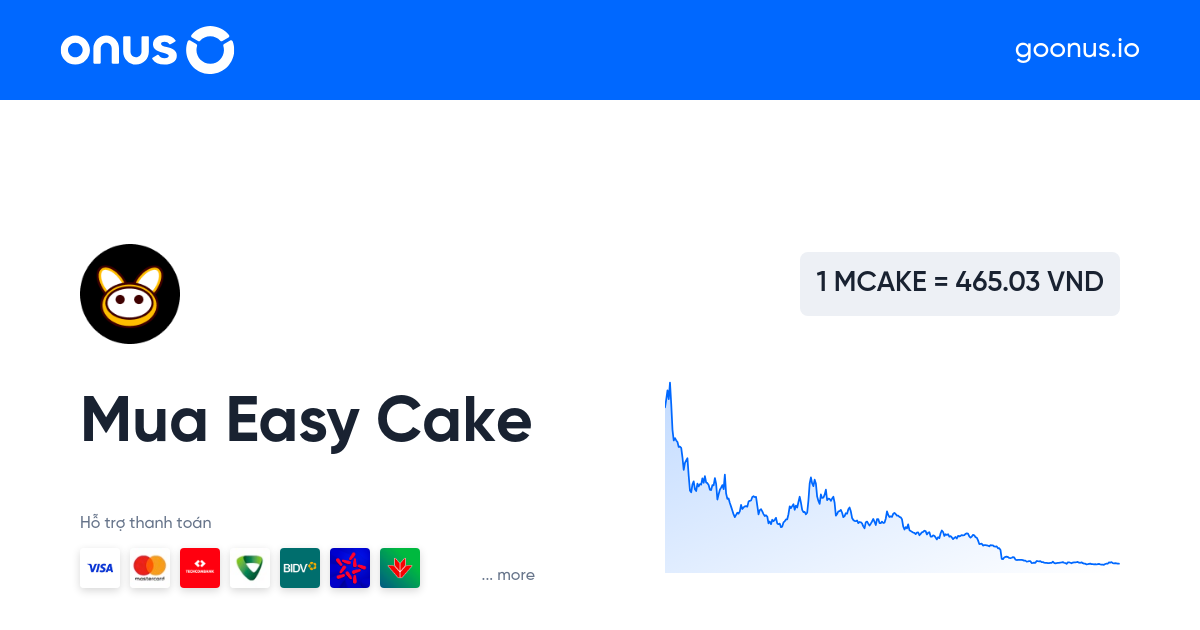 Mua MCAKE bằng Thẻ tín dụng tại Việt Nam | 5 bước giao dịch MCAKE ngay
