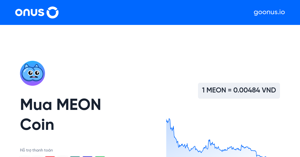 Mua MEON bằng Thẻ tín dụng tại Việt Nam | 5 bước giao dịch MEON ngay