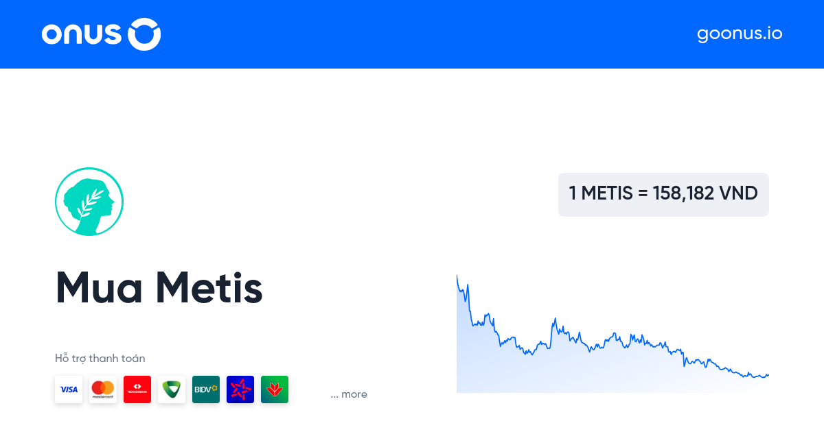 Mua METIS bằng Thẻ tín dụng tại Việt Nam | 5 bước giao dịch METIS ngay