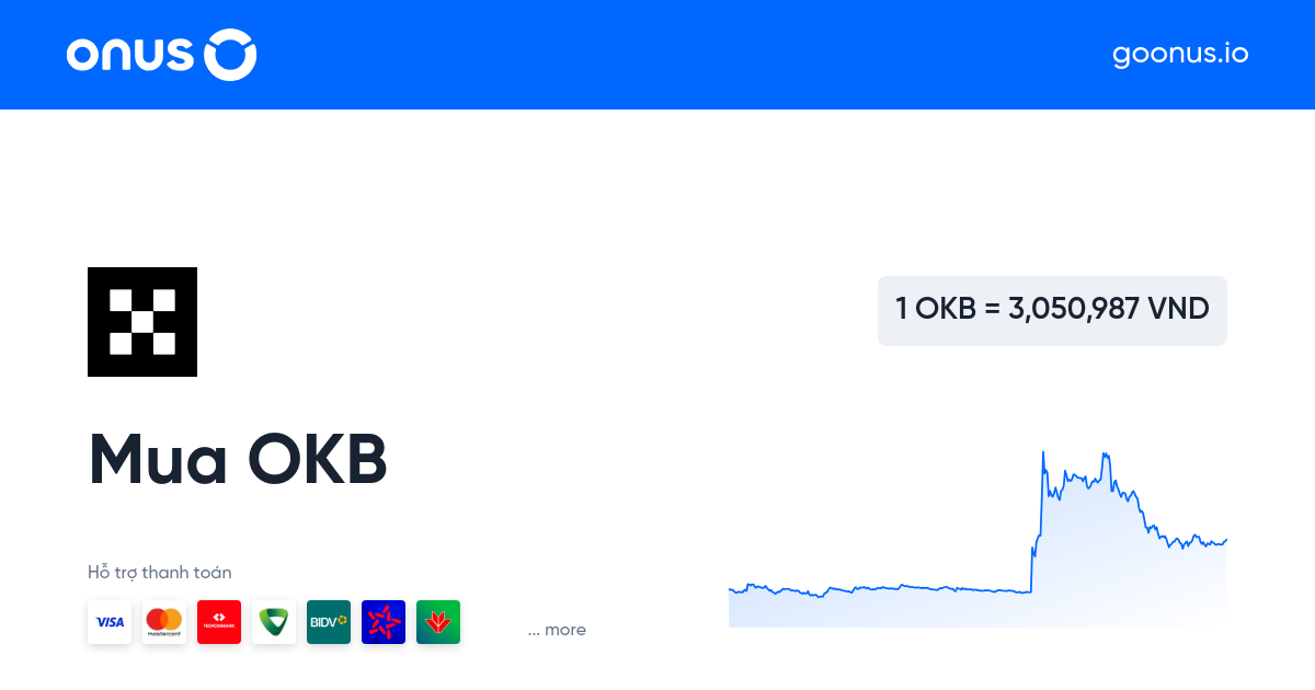 Mua OKB bằng Thẻ tín dụng tại Việt Nam | 5 bước giao dịch OKB ngay