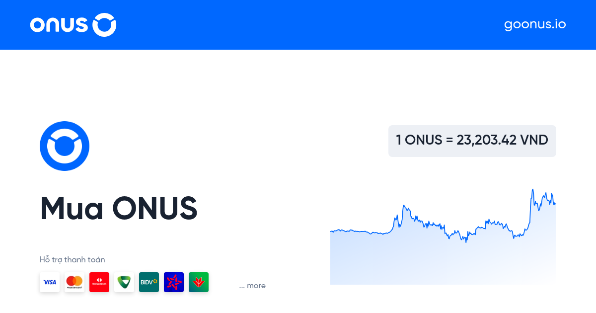 Mua ONUS bằng Thẻ tín dụng tại Việt Nam | 5 bước giao dịch ONUS ngay