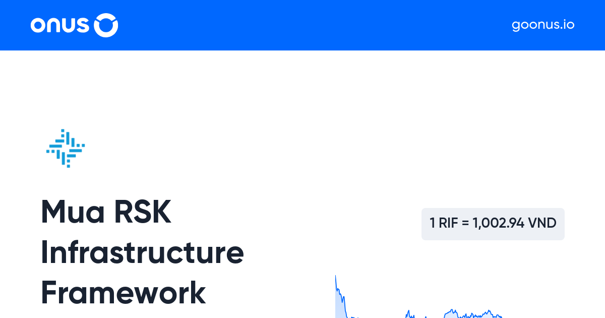 Mua RIF bằng Thẻ tín dụng tại Việt Nam | 5 bước giao dịch RIF ngay