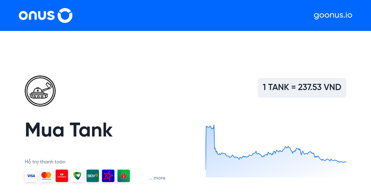 Mua TANK bằng Thẻ tín dụng tại Việt Nam | 5 bước giao dịch TANK ngay