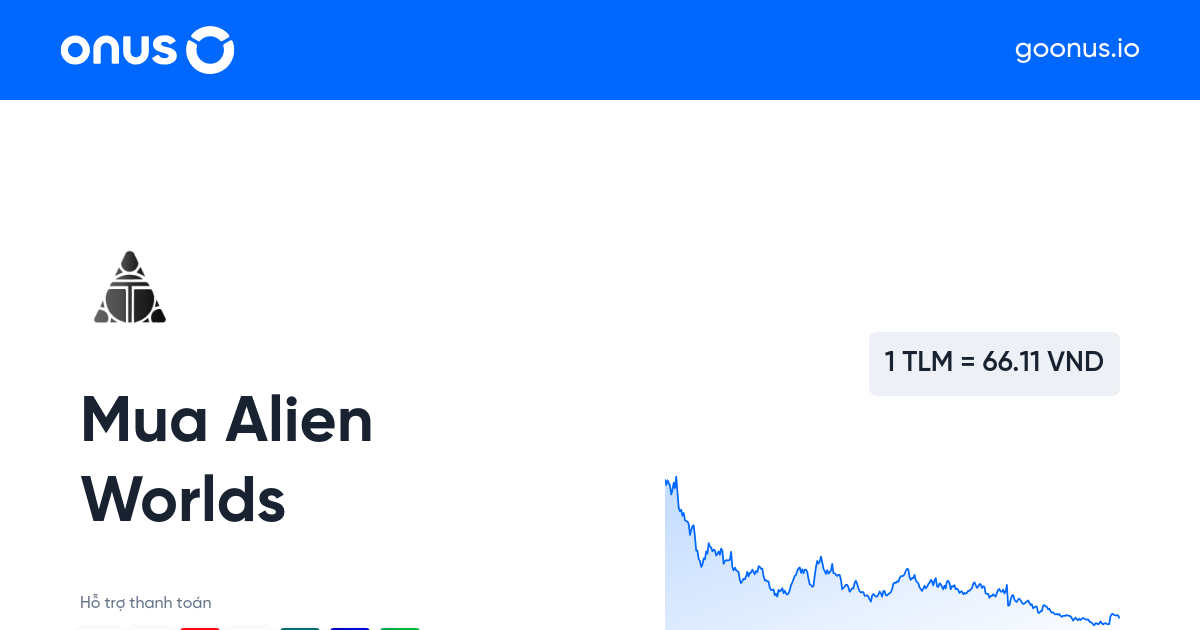 Mua TLM bằng Thẻ tín dụng tại Việt Nam | 5 bước giao dịch TLM ngay