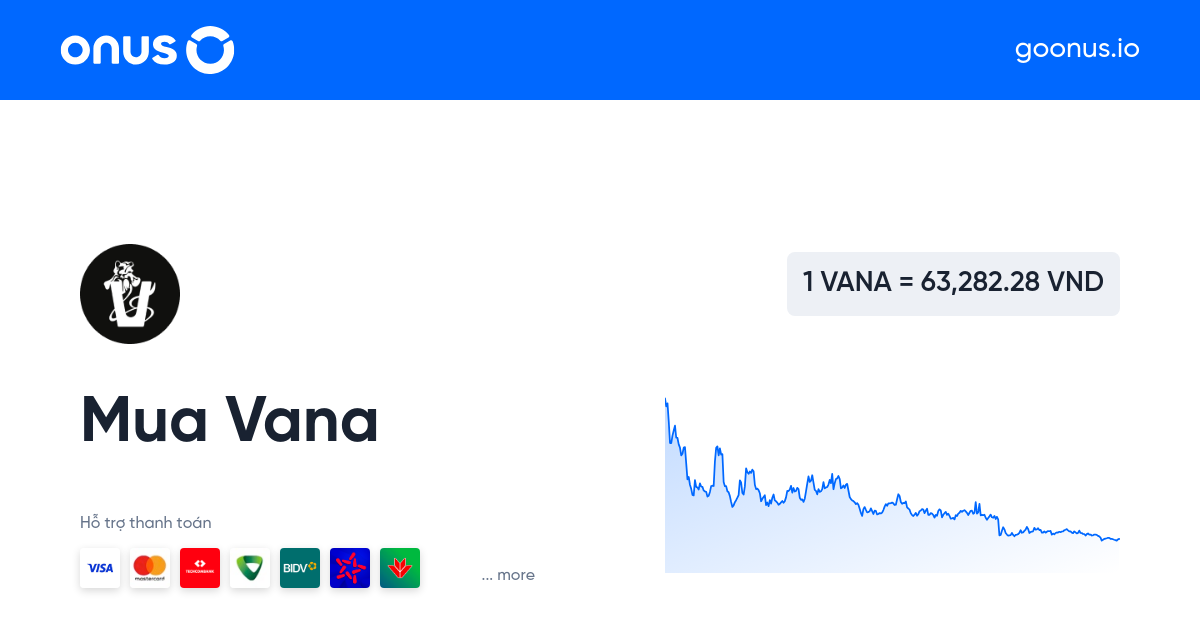 Mua VANA bằng Thẻ tín dụng tại Việt Nam | 5 bước giao dịch VANA ngay