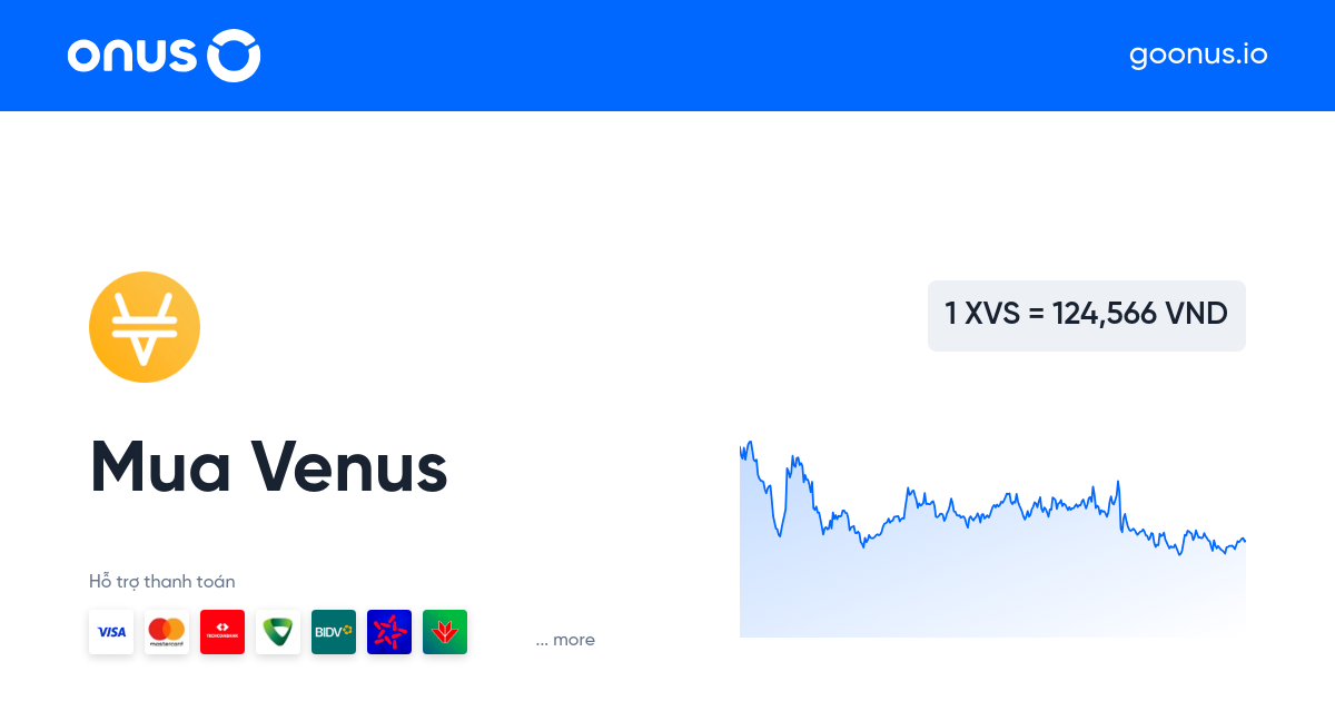 Mua XVS bằng Thẻ tín dụng tại Việt Nam | 5 bước giao dịch XVS ngay