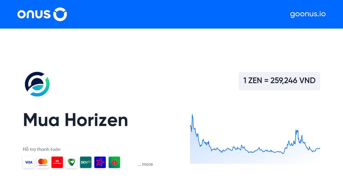 Mua ZEN bằng Thẻ tín dụng tại Việt Nam | 5 bước giao dịch ZEN ngay