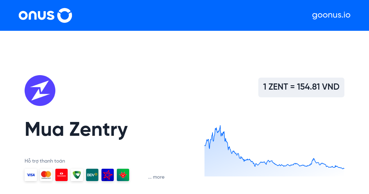 Mua ZENT bằng Thẻ tín dụng tại Việt Nam | 5 bước giao dịch ZENT ngay