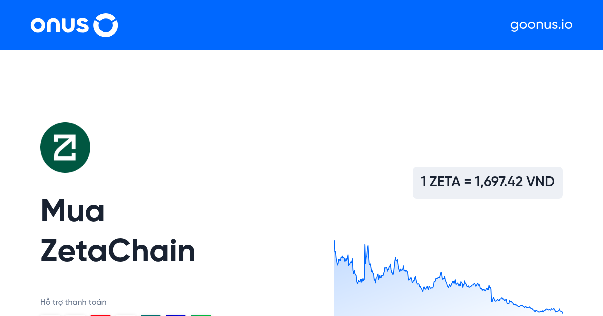 Mua ZETA bằng Thẻ tín dụng tại Việt Nam | 5 bước giao dịch ZETA ngay