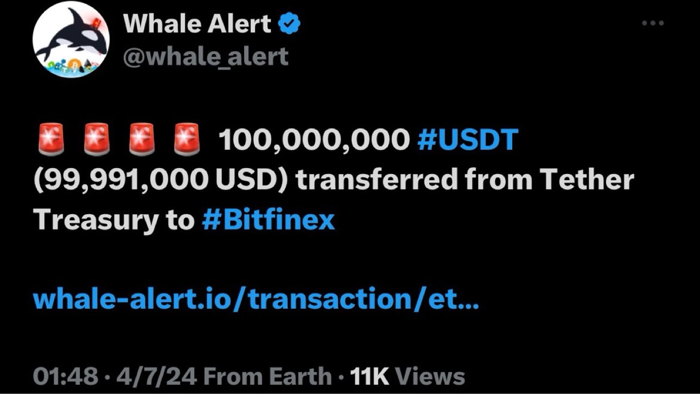 100 triệu USDT di chuyển từ Tether lên sàn Bitfinex - VI Insights