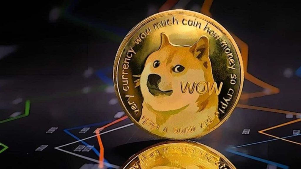 Mô hình tam giác đối xứng của DOGE mang lại tiềm năng đảo chiều - VI ...