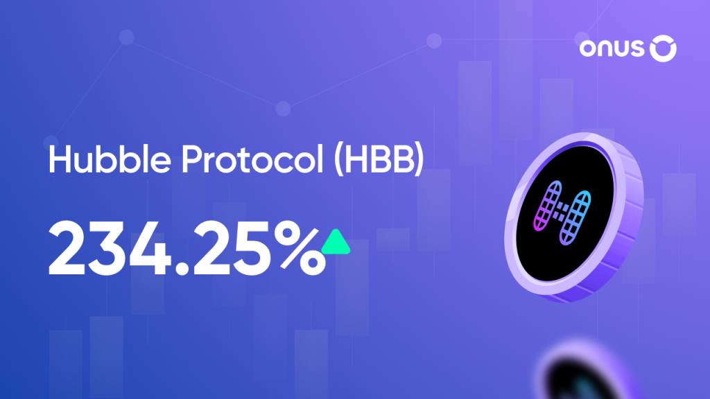 HBB rises 234.25% after 24h - EN Insights