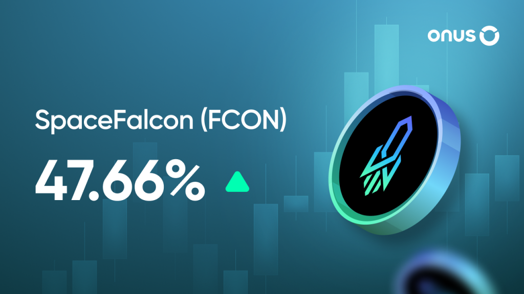 FCON rises 47.66% after 24h - EN Insights