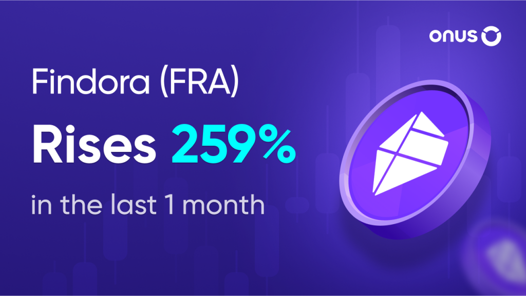 Findora (FRA) peaked at 158 VNDC, up 259% in the past 1 week - EN Insights