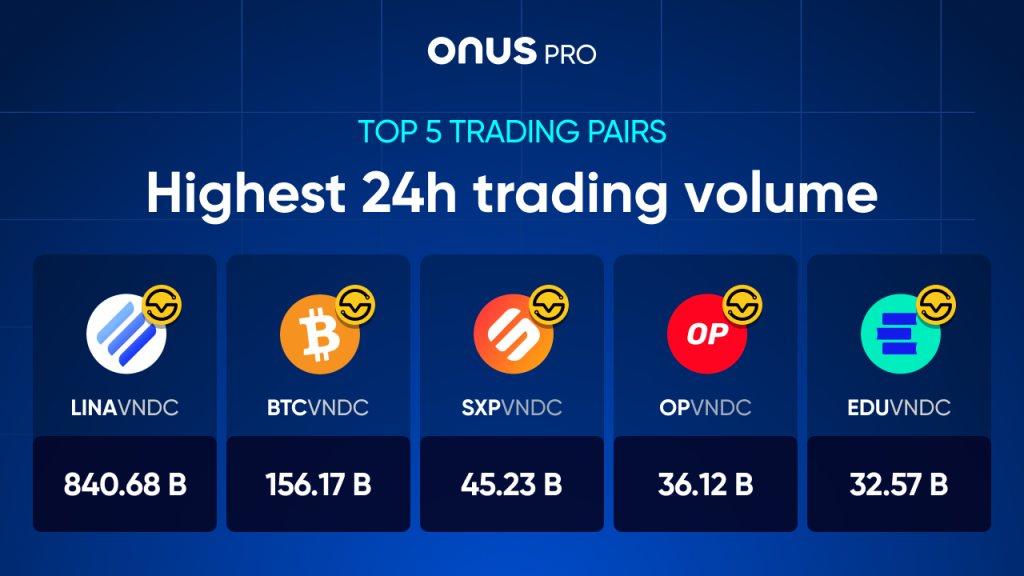 ONUS Pro News: Top 5 trading pairs with the highest 24-hour volume - EN ...