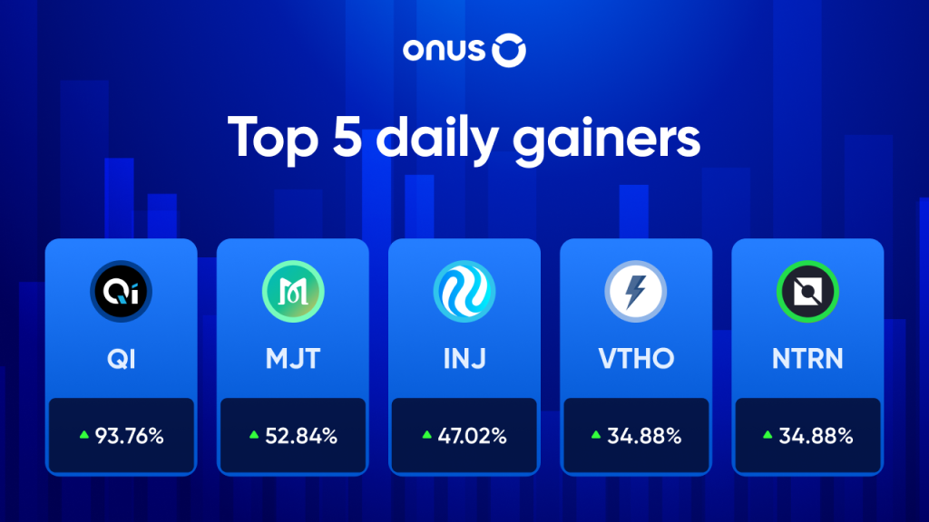 Top 5 Daily Gainers - EN Insights