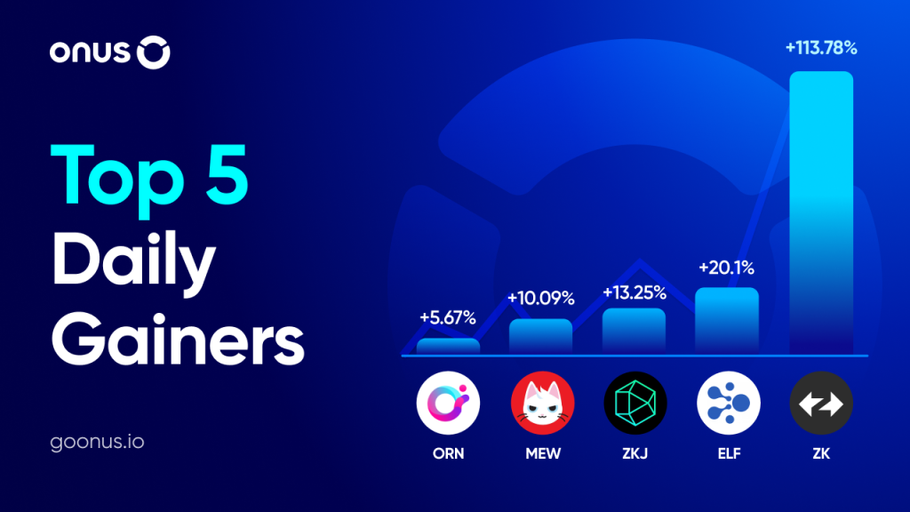 Top 5 Daily Gainers - EN Insights