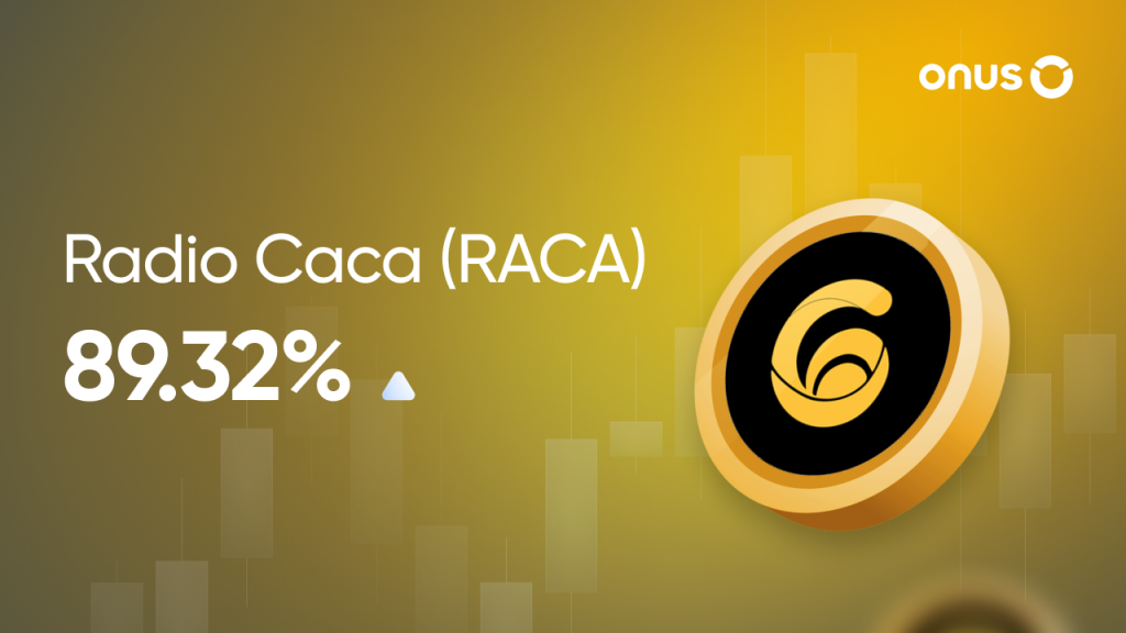 RACA tăng 38.89% trong 24h