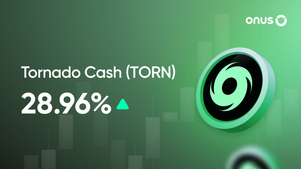 Tornado Cash Token (TORN) tăng 28.96% sau 24h