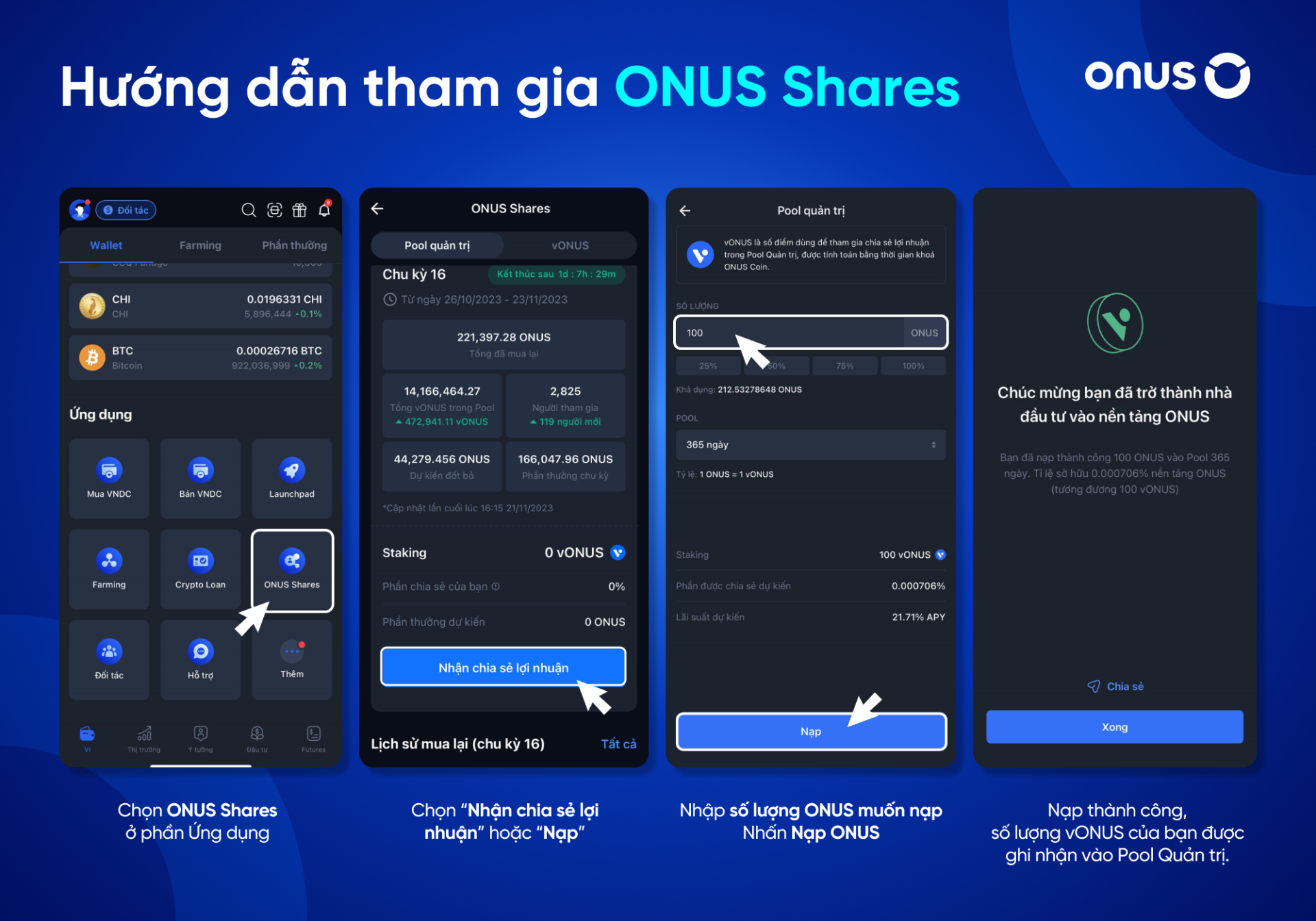 ONUS Shares là gì? Cách nhận chia sẻ 25% lợi nhuận từ ONUS