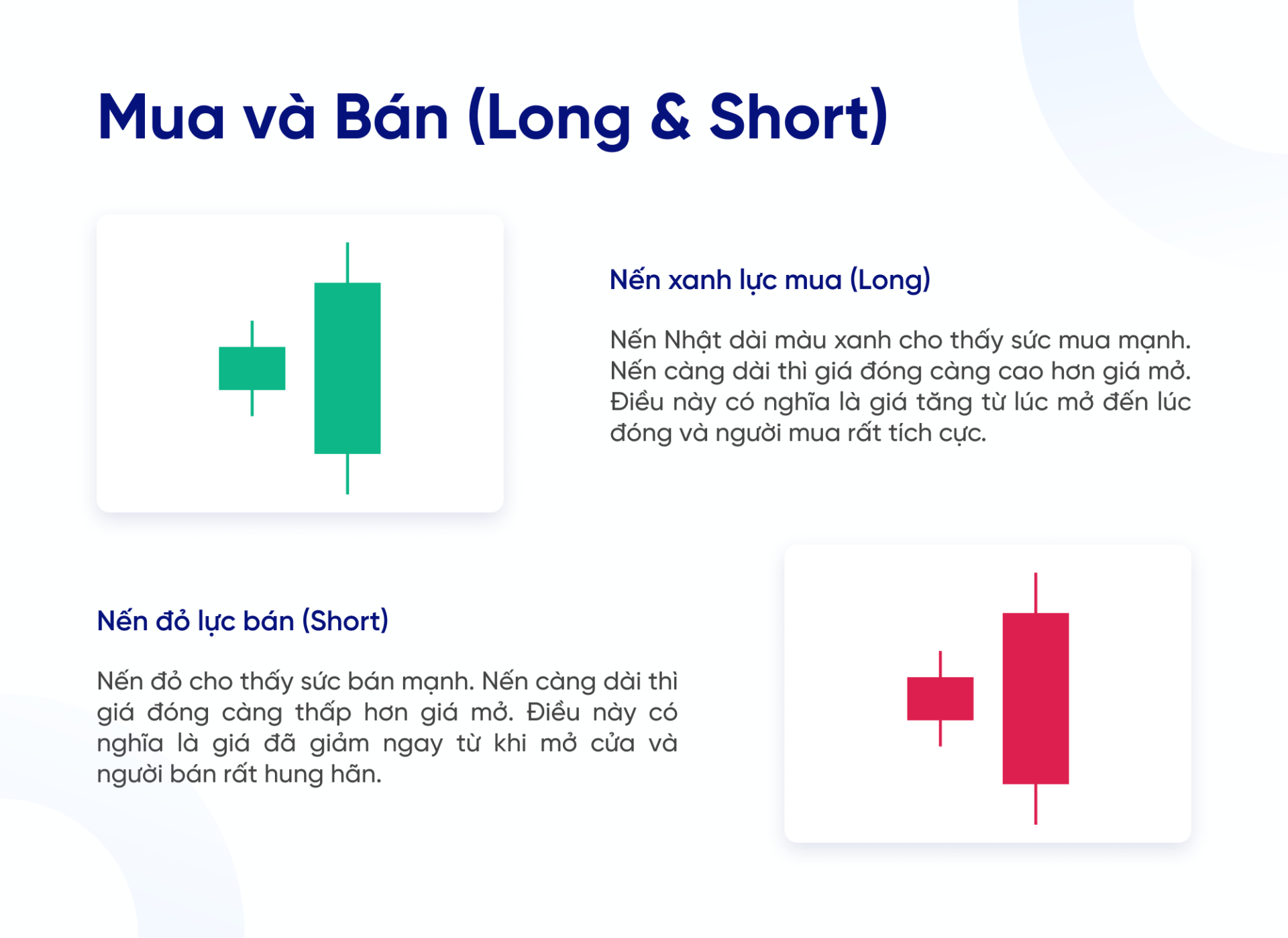 Long Short Là Gì? Top 3 Cách Đánh Long Short Hiệu Quả